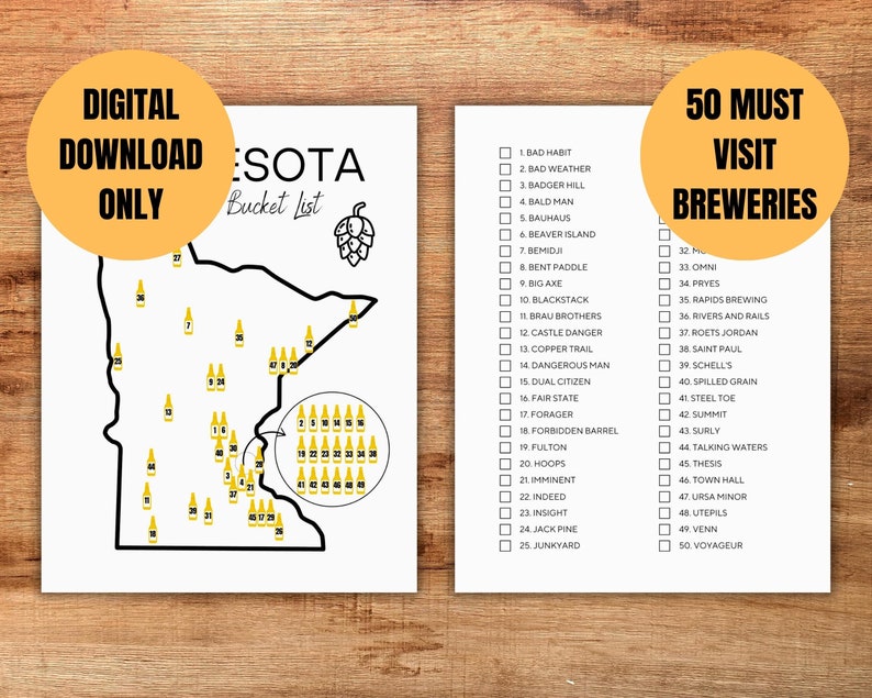 Minnesota Brewery Bucket List Printable | Minnesota Travel Checklist ...