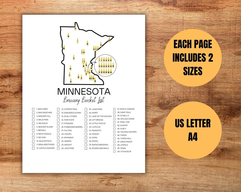 Minnesota Brewery Bucket List Printable | Minnesota Travel Checklist ...