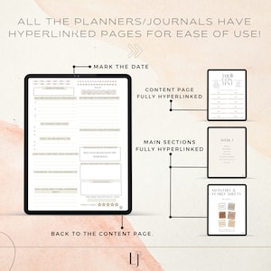 Digital Planner Life Bundle, Great Variety, Empowerment Journals ...