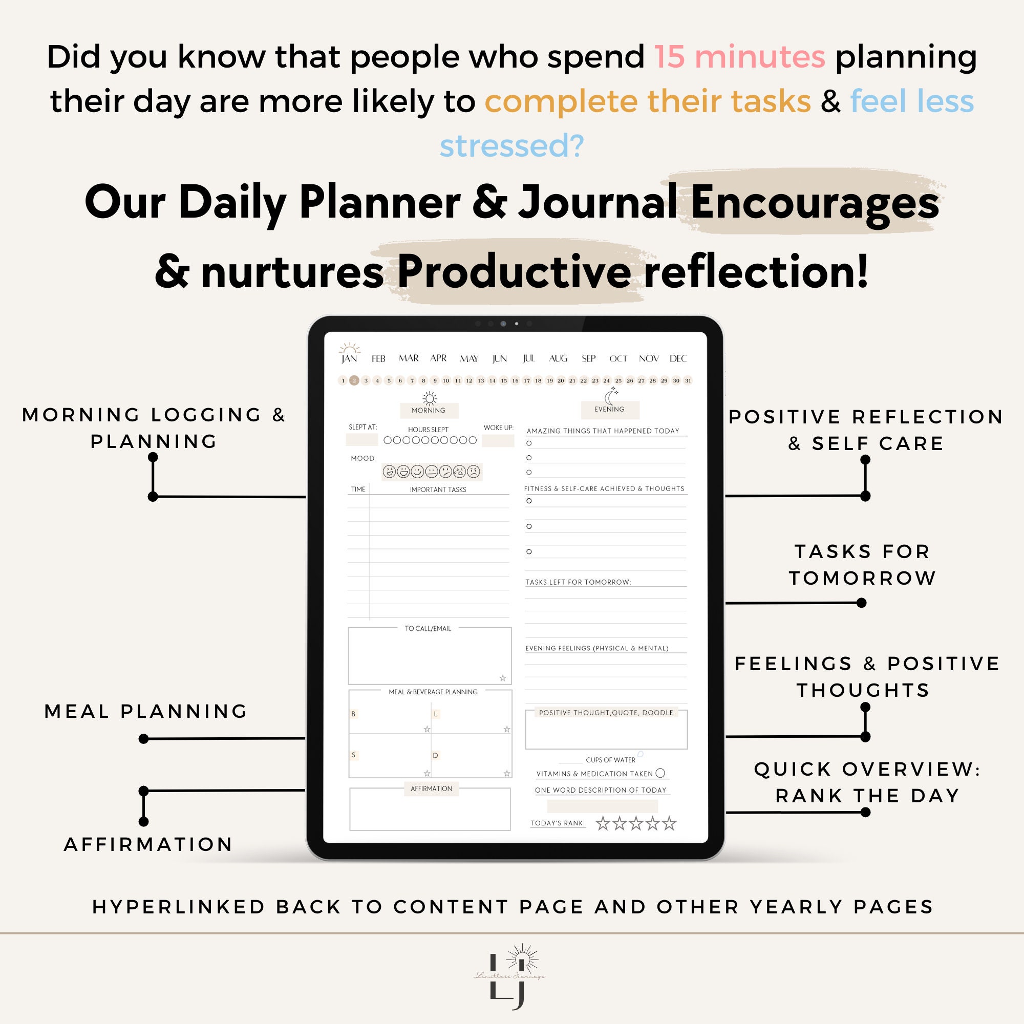 ADHD Planner, ADHD Digital Planner, Self Care Planner, Daily Planner ...