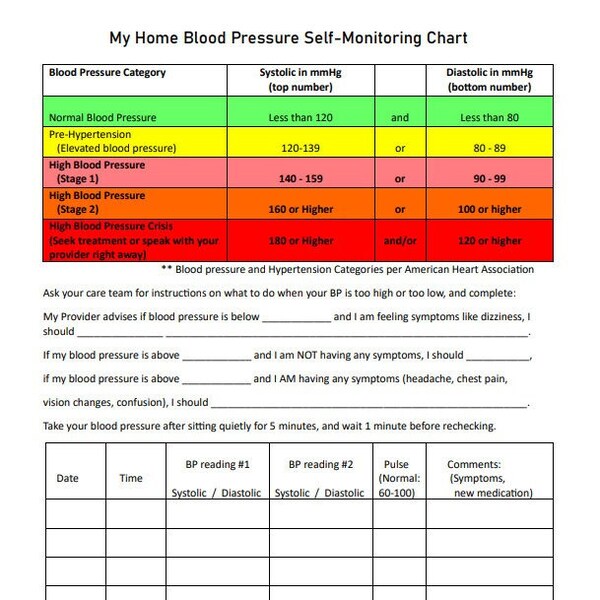 Printable Blood Pressure Sheets - Etsy