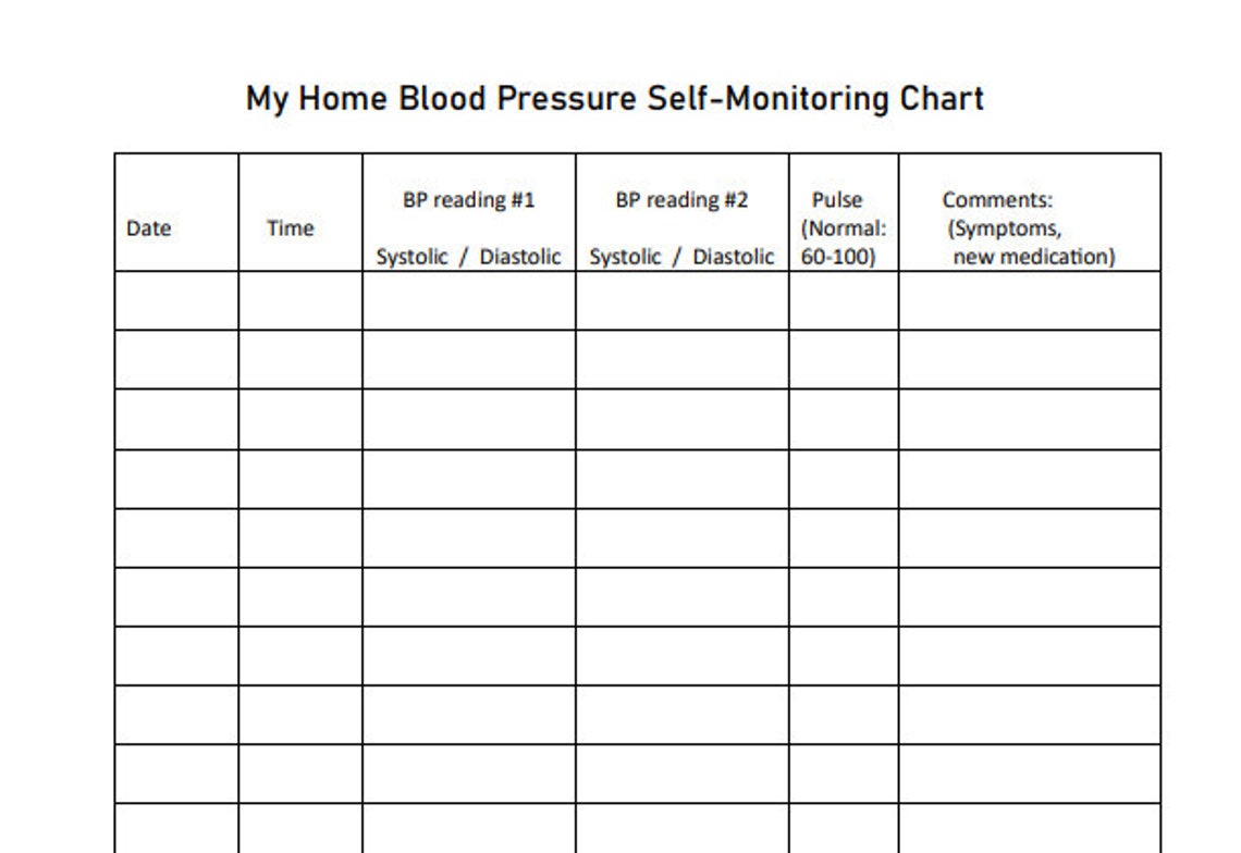 Home Blood Pressure Log Printable - Etsy