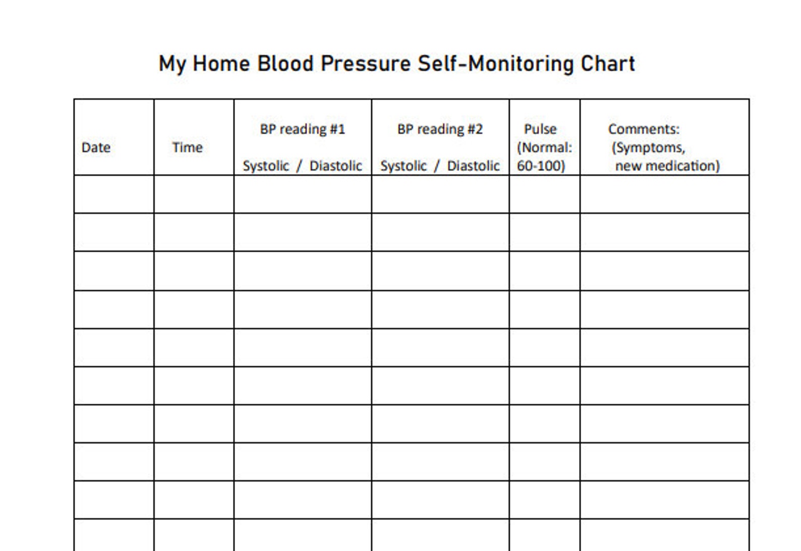 Home Blood Pressure Log Printable - Etsy