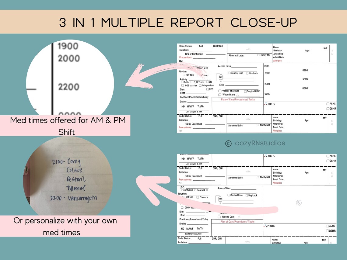 3 in 1 MULTIPLE Nursing Report, Template, Medsurg & Telemetry, Nursing ...