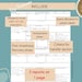2 in 1 PACU RN Report, Perioperative Care, Report Sheet, Post Surgery ...