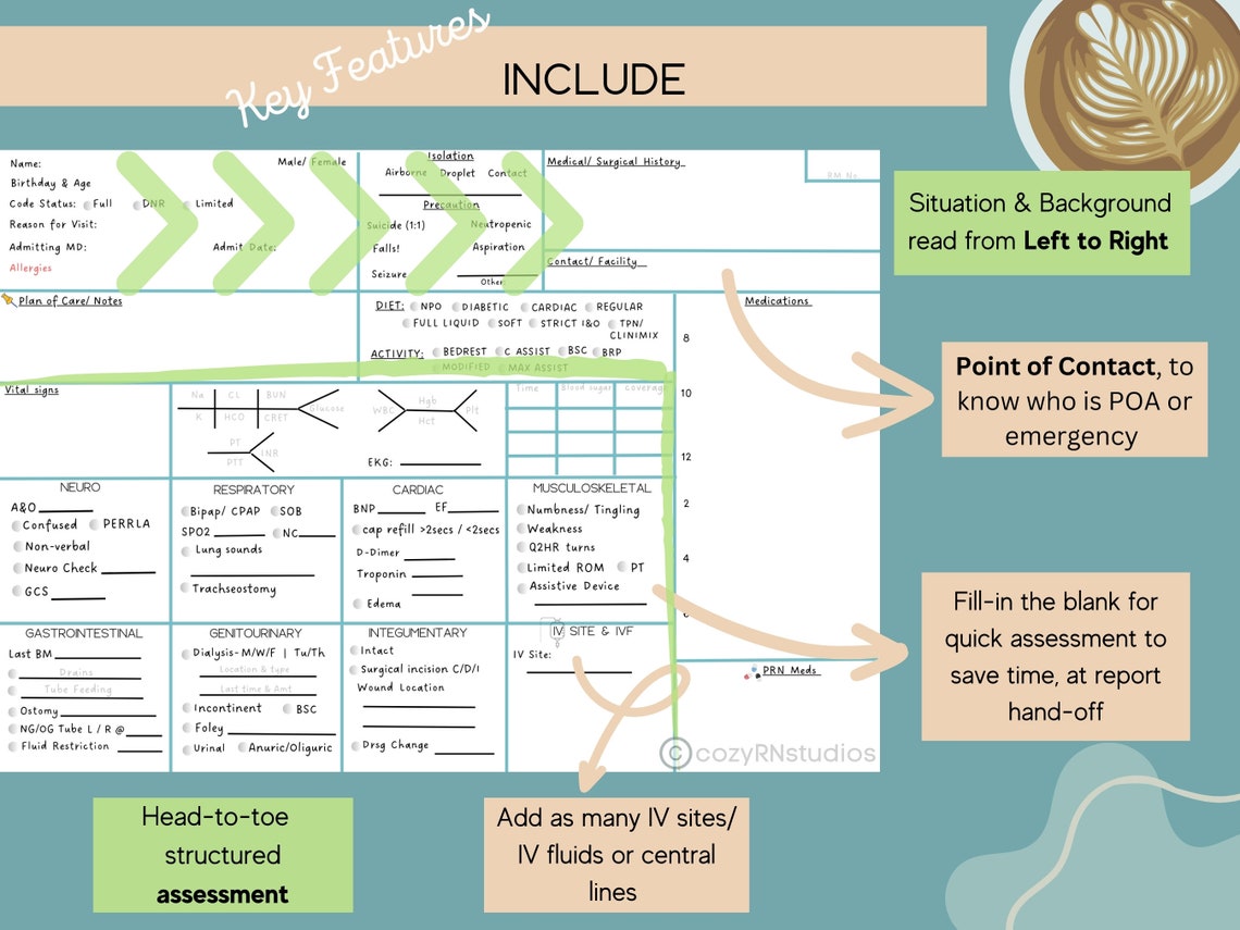 All in One Med Surg Report Sheet, Telemetry, Sbar Nurse Report, Handoff ...