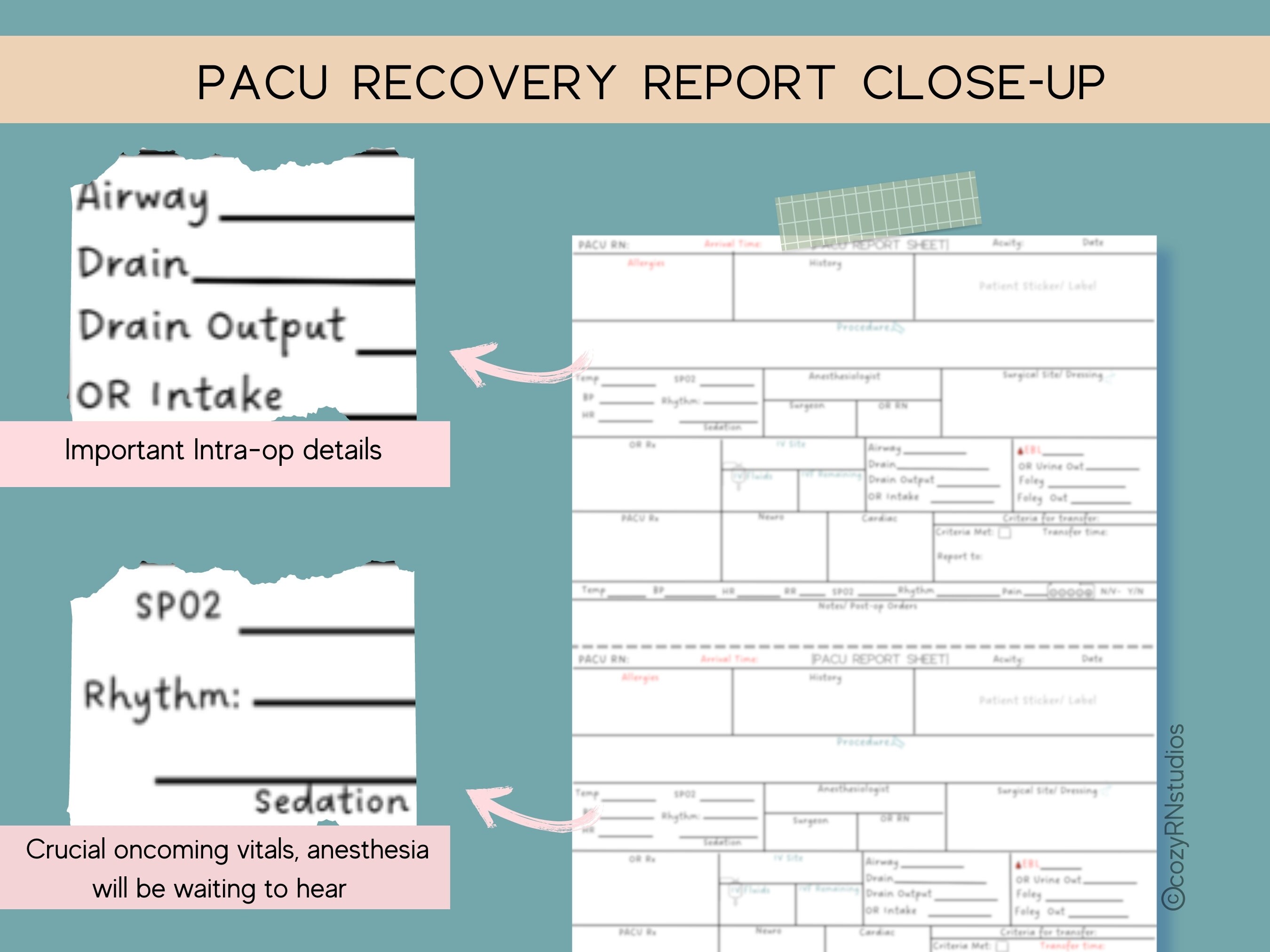 2 in 1 PACU RN Report, Perioperative Care, Report Sheet, Post Surgery ...