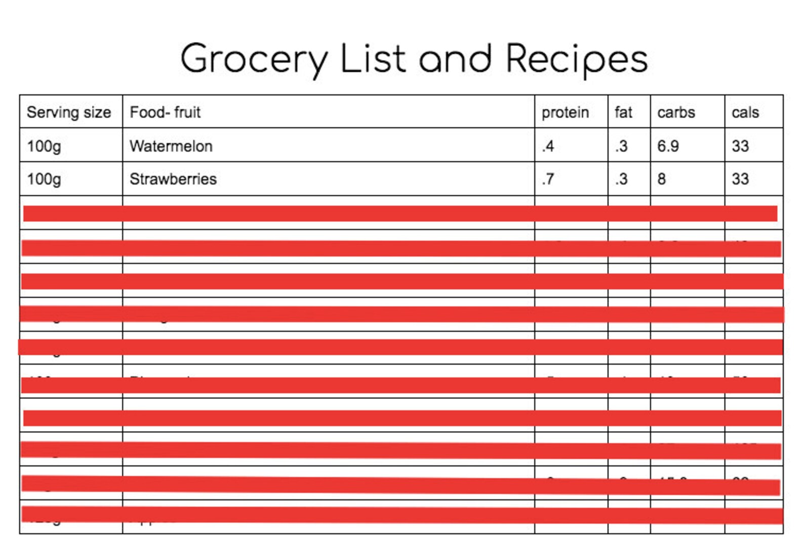 Bodybuilding Prep Grocery List and Recipes PDF Book - Etsy UK