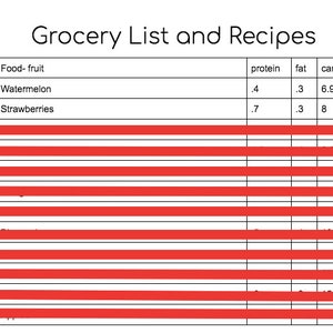 Bodybuilding Prep Grocery List and Recipes PDF Book - Etsy UK