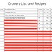 Bodybuilding Prep Grocery List and Recipes PDF Book - Etsy UK