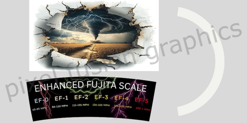 40 Oz 3D Tornado Quencher Tumbler Wrap Hole in the Wall Weather Fujita ...
