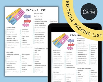 Mexico Packing List, Editable, Printable, Canva Template - Etsy
