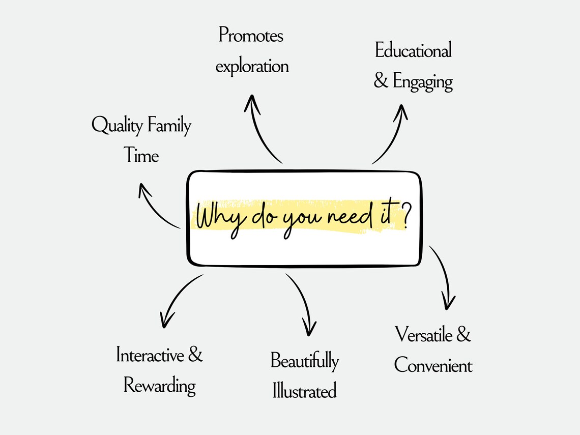 Vacation Scavenger Hunt, Holiday Scavenger Hunt, Kids Activities, Kids ...