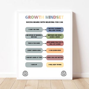 NEW Growth Mindset Poster Boho Classroom Decor Printable Classroom ...