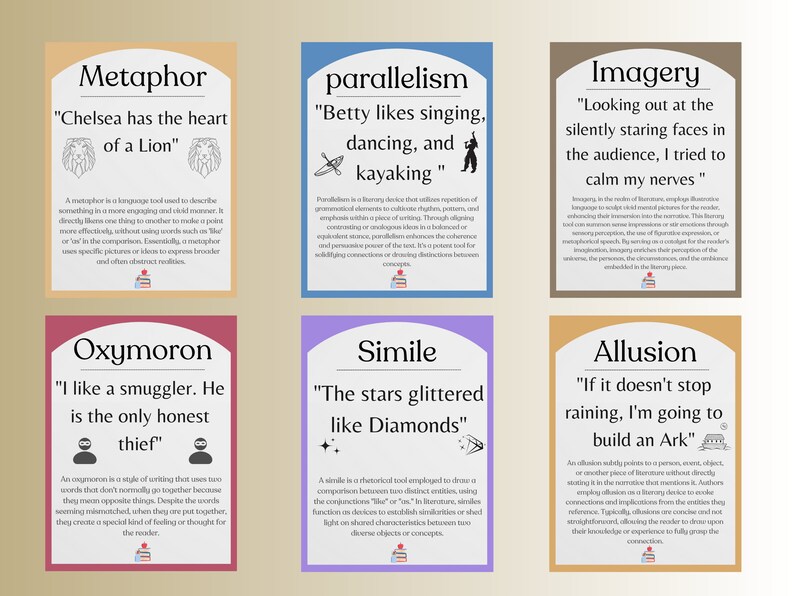 10 Literary Device Classroom Posters High School English - Etsy