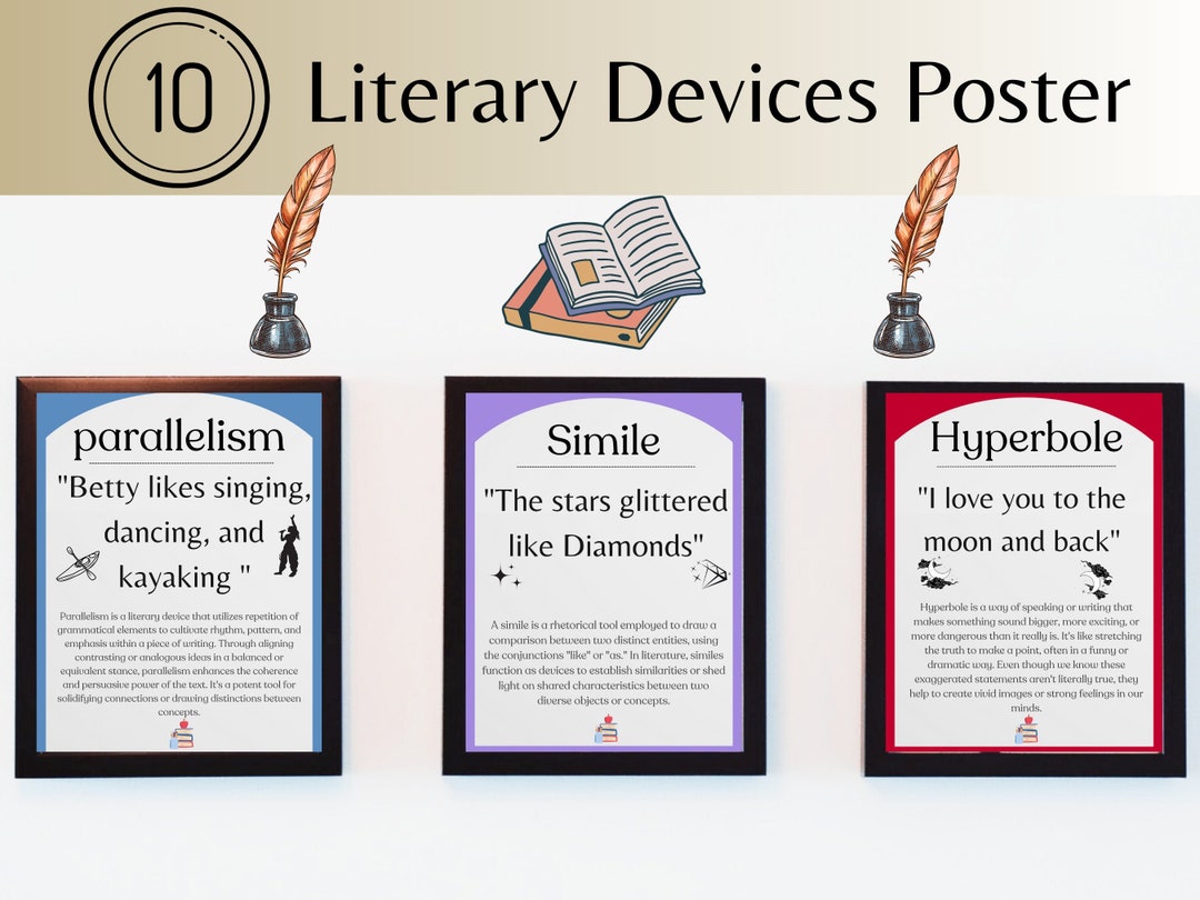10 Literary Device Classroom Posters High School English Decor Fun ...