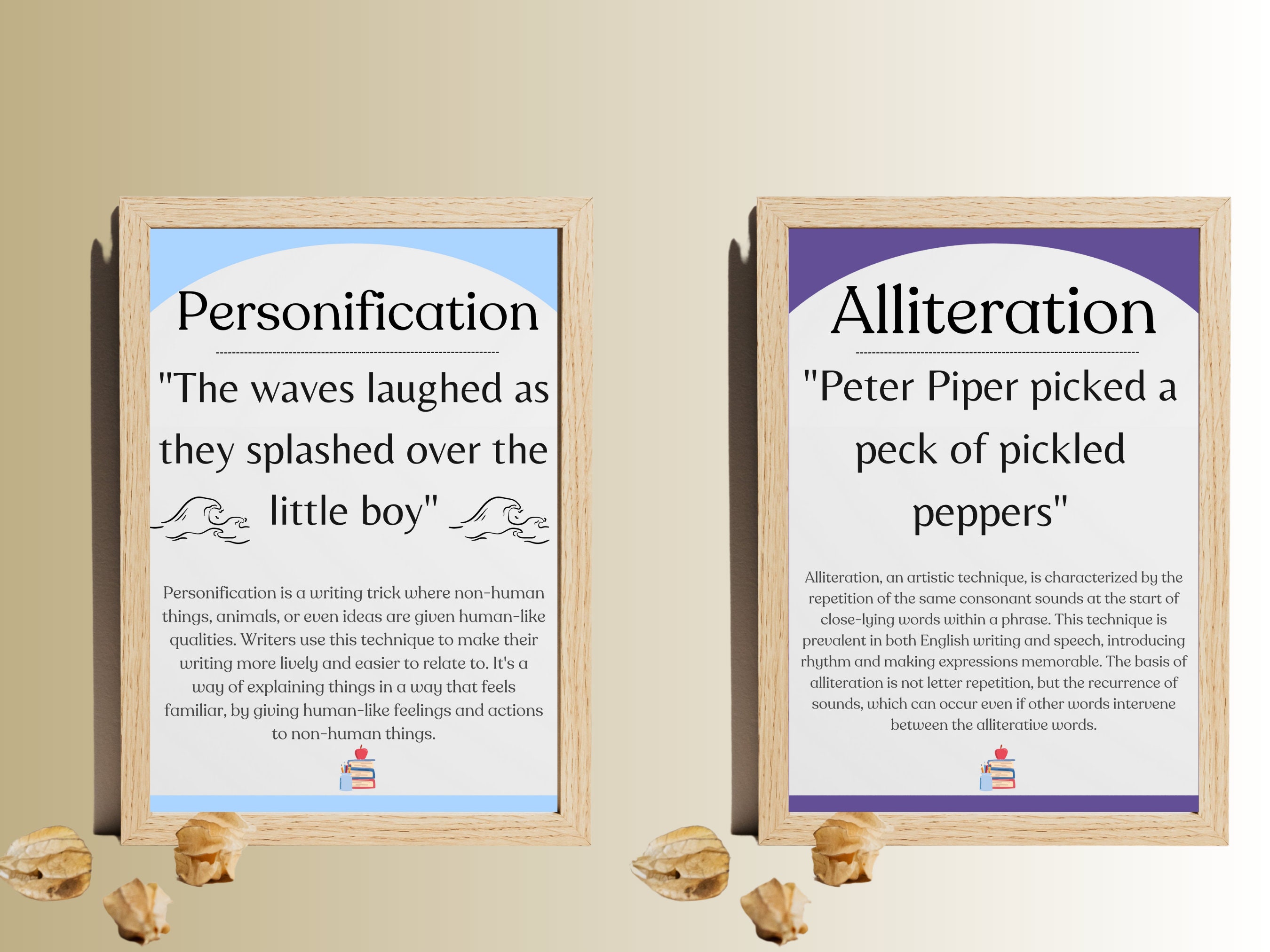 10 Literary Device Classroom Posters High School English - Etsy