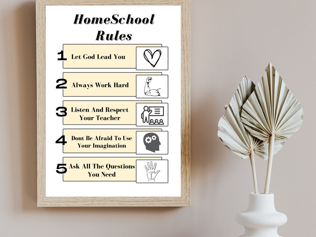 NEW Homeschool Rules, Homeschool Poster, Homeschool Printable, Home ...