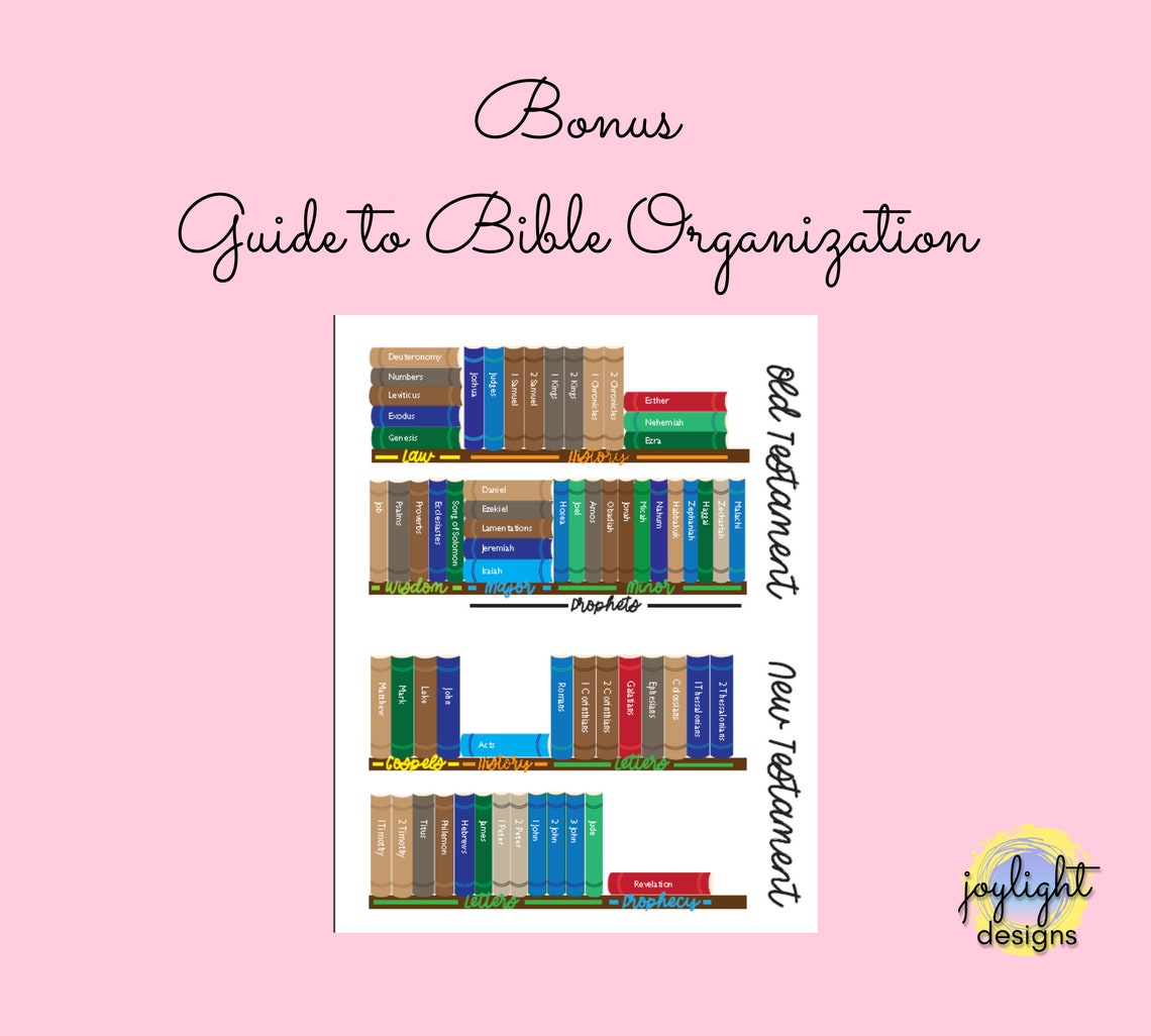 Instant Download Printable Bible Study Help Sermon Notes Prayer Praise ...