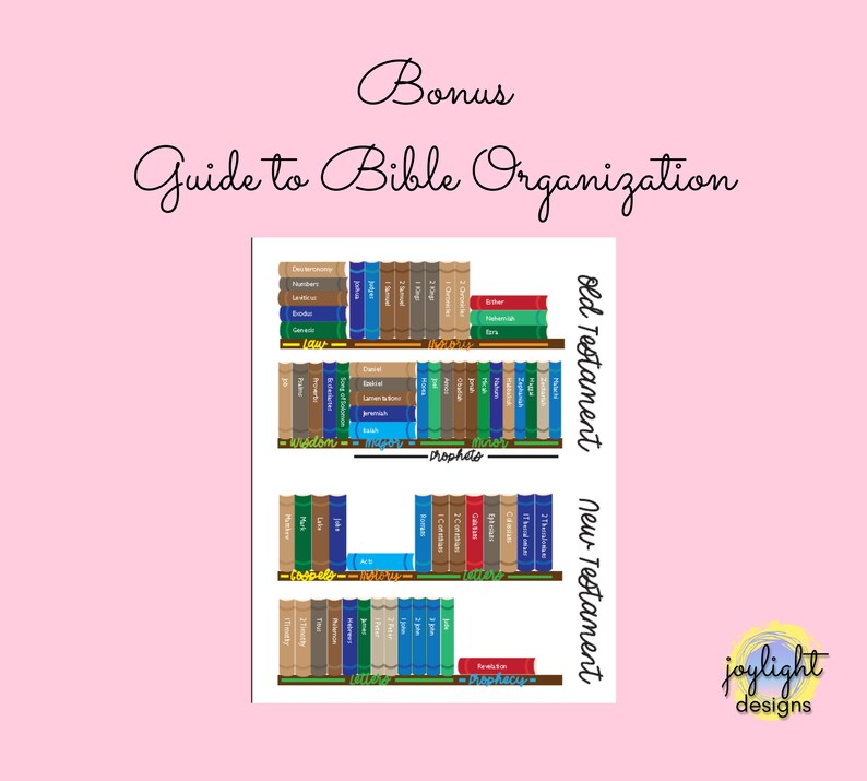 Instant Download Printable Bible Study Help Sermon Notes Prayer Praise ...