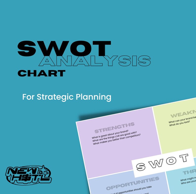 SWOT Analysis Digital Download for New Entrepreneurs | Learn How to ...