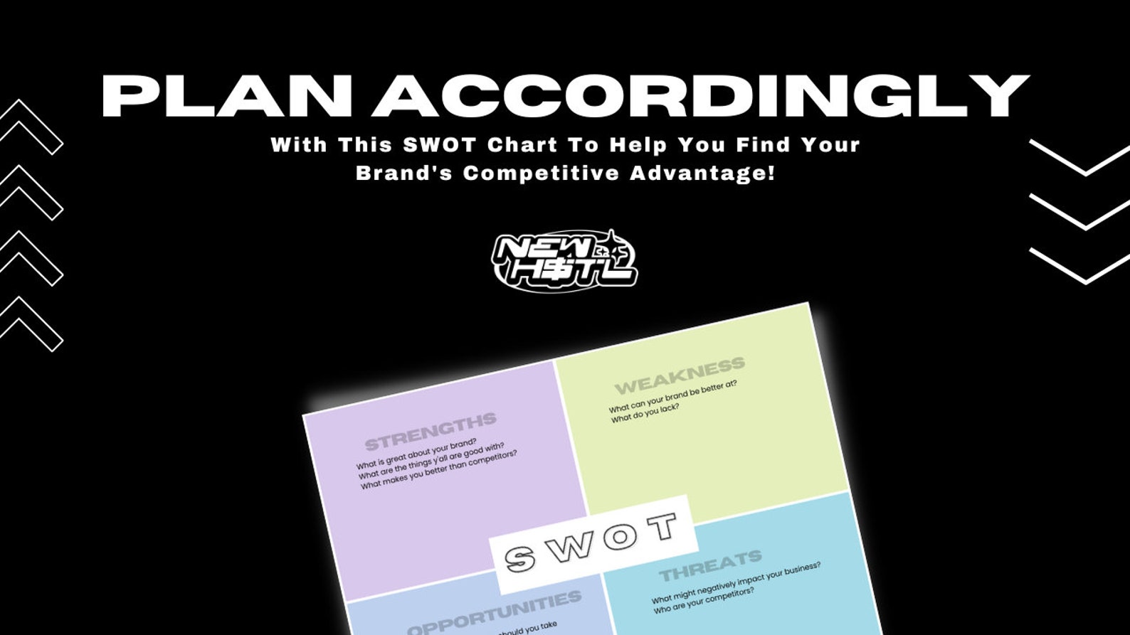 SWOT Analysis Digital Download for New Entrepreneurs | Learn How to ...