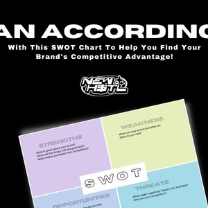 SWOT Analysis Digital Download for New Entrepreneurs | Learn How to ...