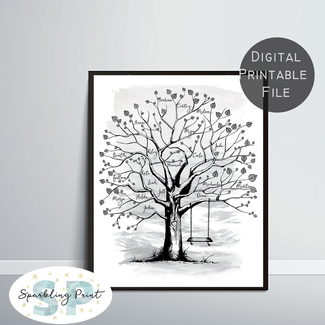 Family Tree Wall Decor, Custom Family Tree Print, Personalised Family ...