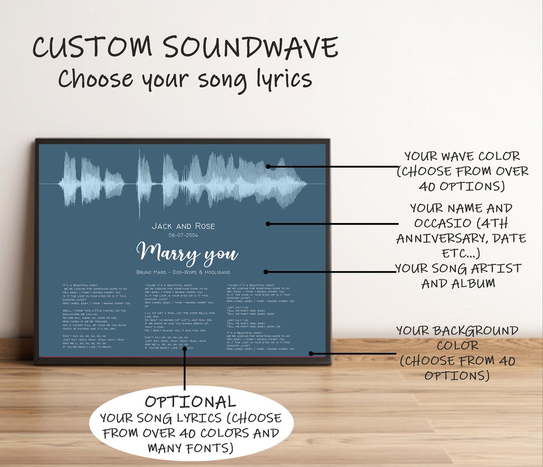 Custom Sound Wave Art Print, Personalized Wall Art,personalized Voice ...