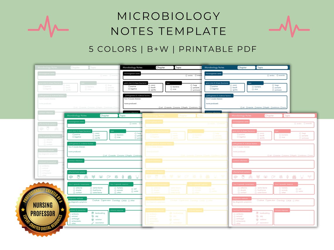 Microbiology Study Notes Template | Nursing Students | Science Major ...
