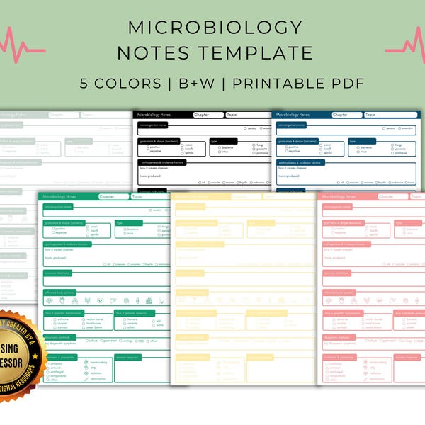 profnotesfornursing - Etsy