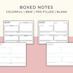 Nursing Concept Map Bundle | 5 Concept Maps | Nursing School Notes ...