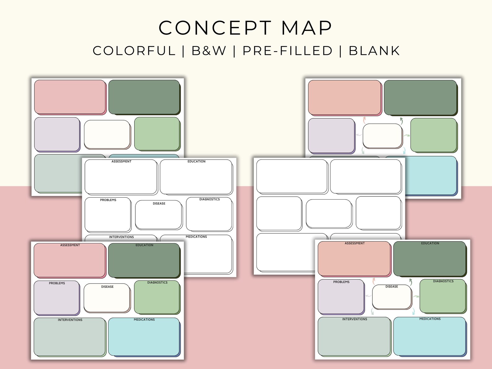 Nursing Concept Map Bundle | 5 Concept Maps | Nursing School Notes ...