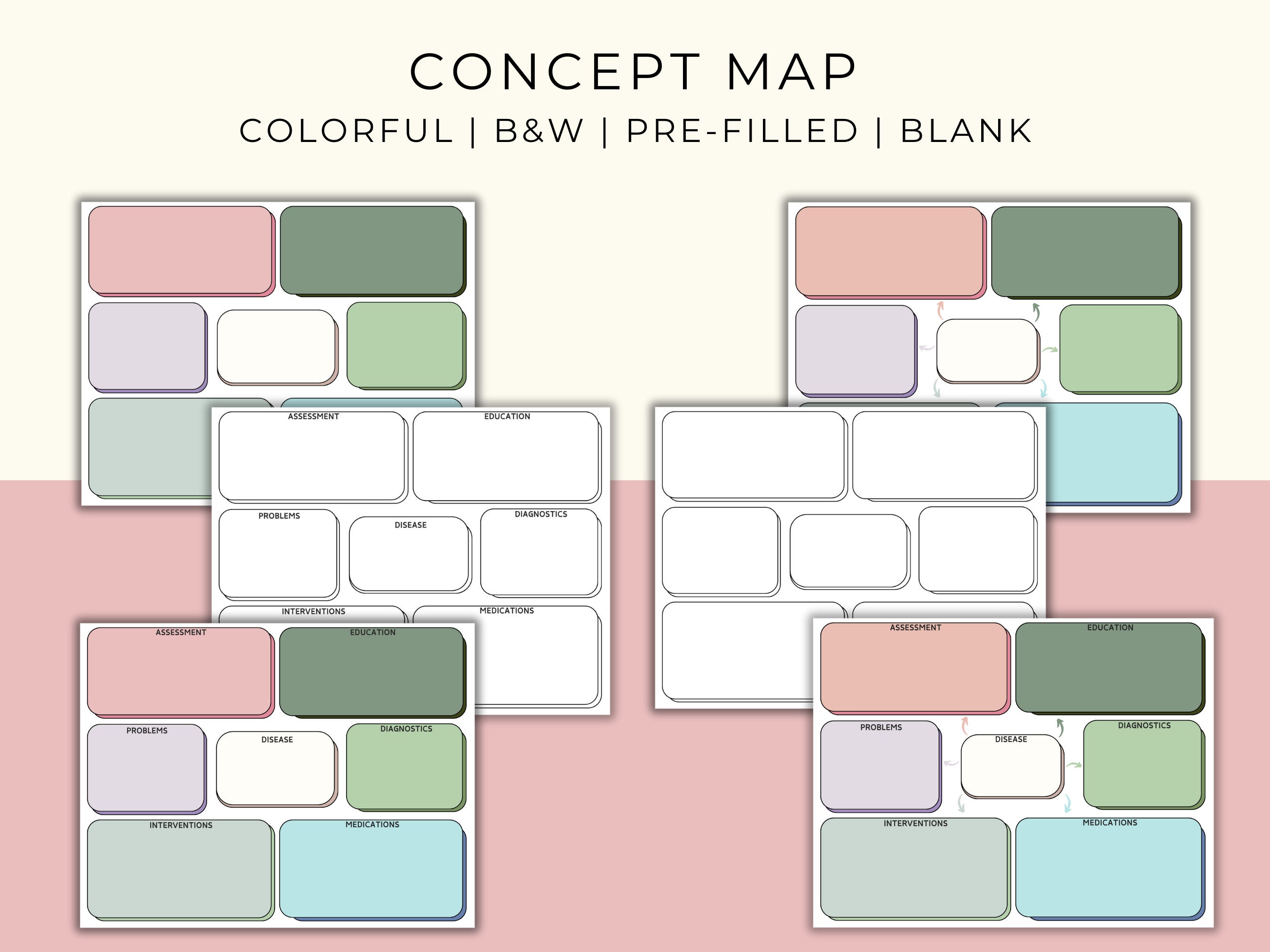 Nursing Concept Map Bundle | 5 Concept Maps | Nursing School Notes ...