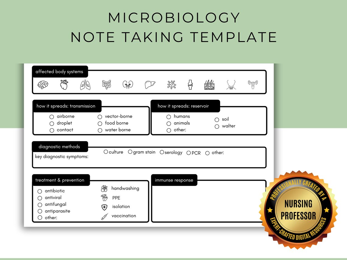 Microbiology Study Notes Template | Nursing Students | Science Major ...
