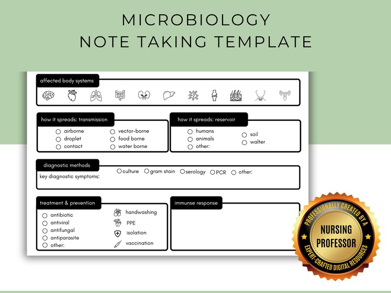 Microbiology Study Notes Template | Nursing Students | Science Major ...