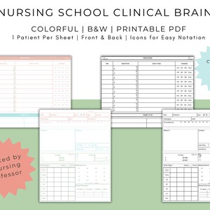 Nursing School Clinical Brain | Nurse Report for Patient Care | Simple ...
