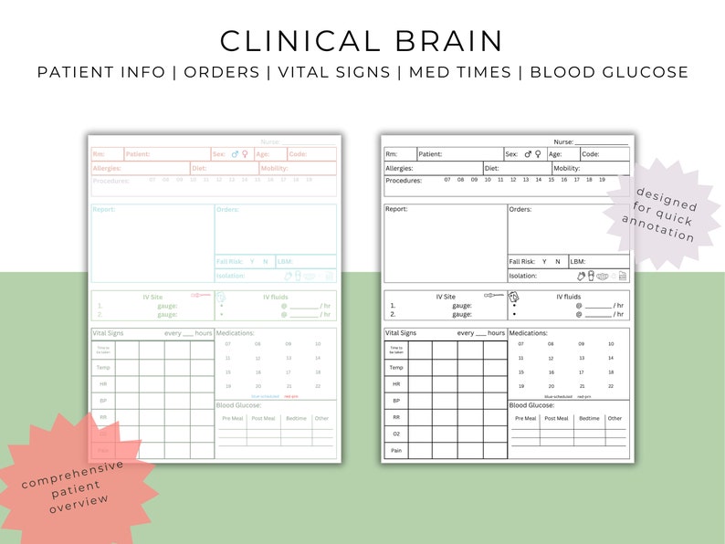Nursing School Clinical Brain Nurse Report for Patient Care Simple ...