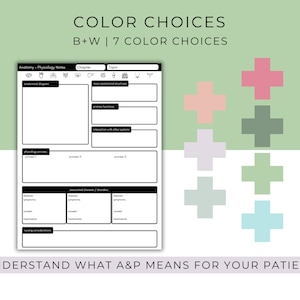 Nursing School Anatomy & Physiology Note Taking Template | Nursing ...