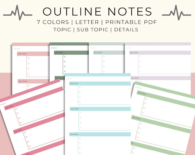Nursing Concept Map Bundle | 5 Concept Maps | Nursing School Notes ...
