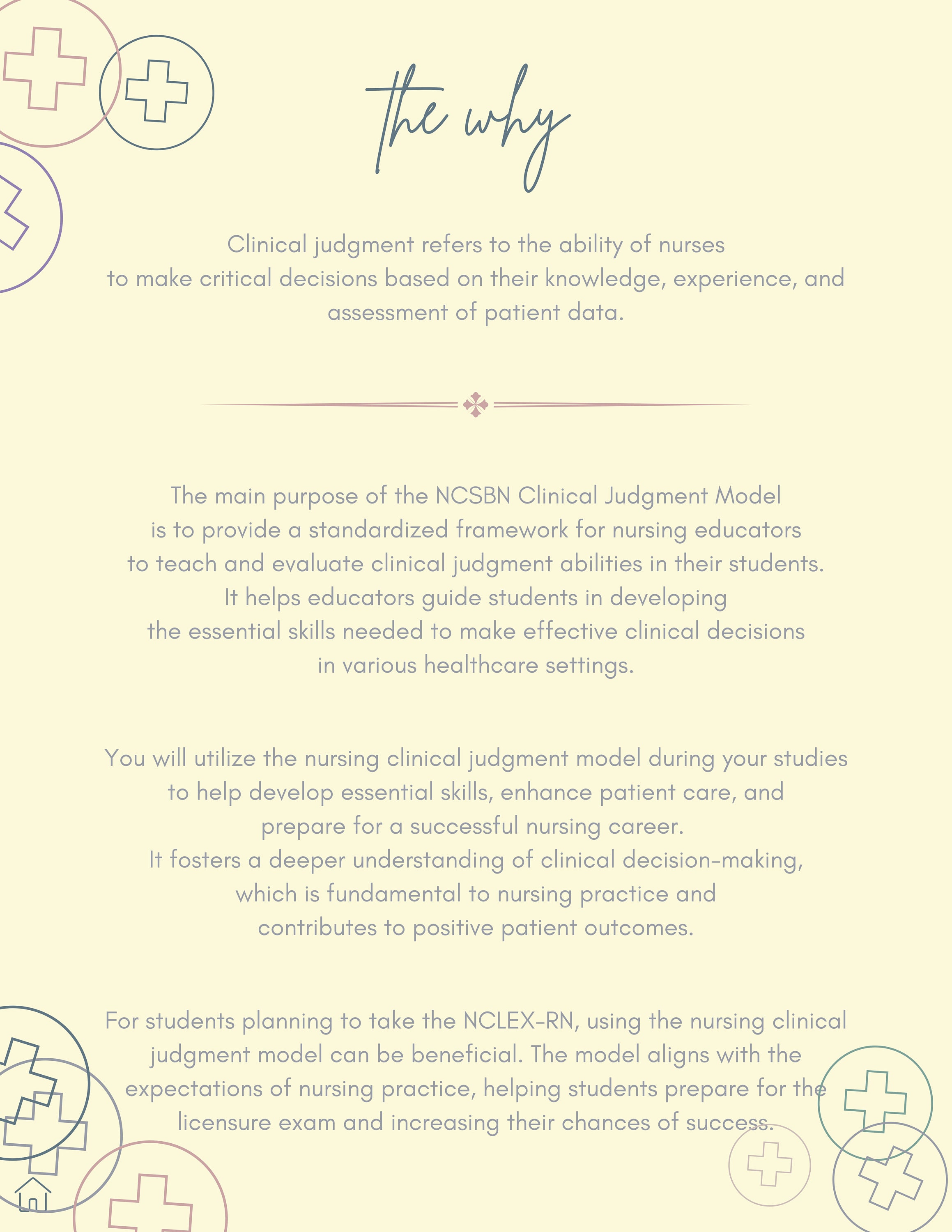 Digital Nursing School Student Clinical Judgment Workbook | 130+ Pages ...