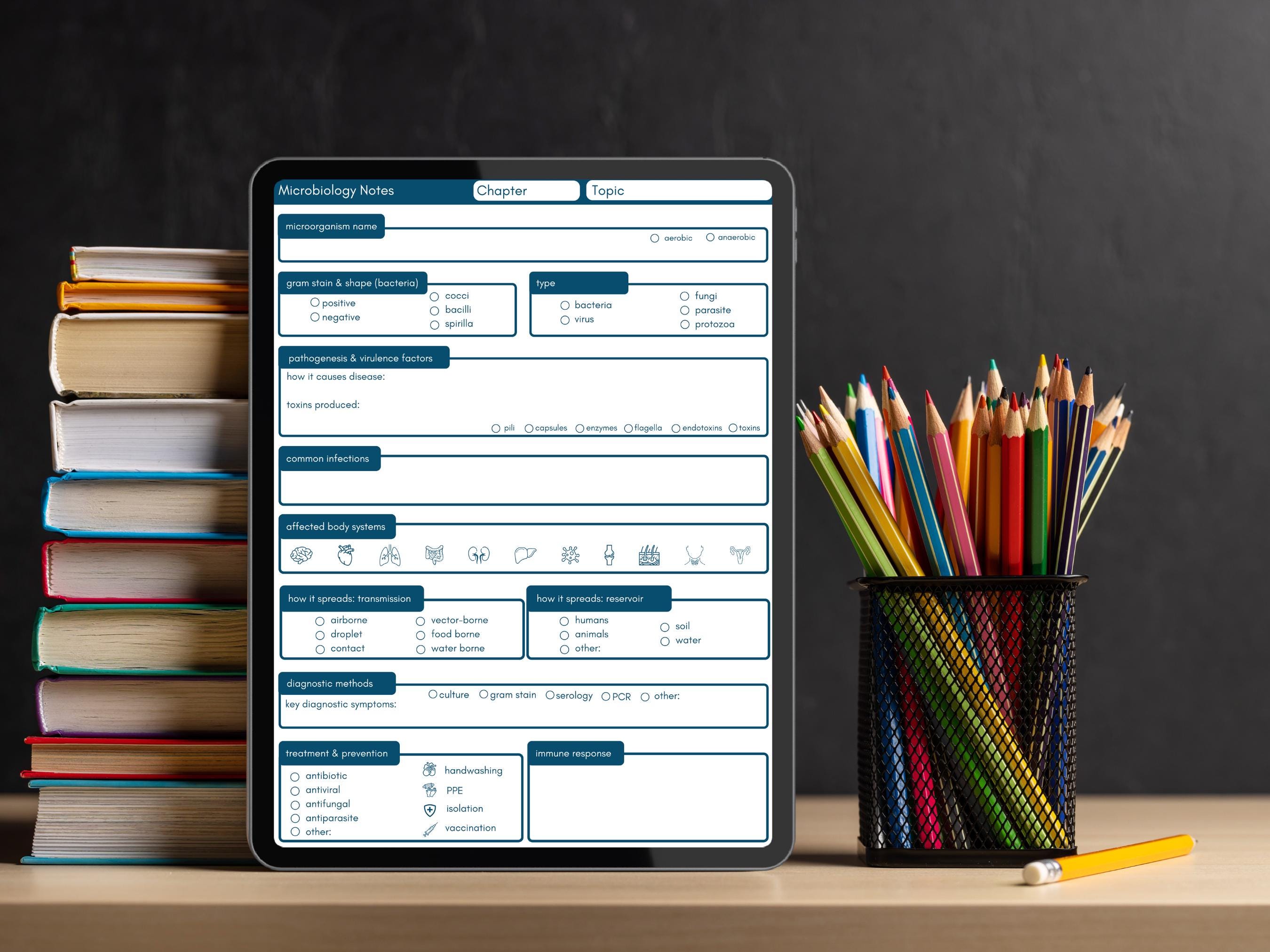 Microbiology Study Notes Template Nursing Students Science Major