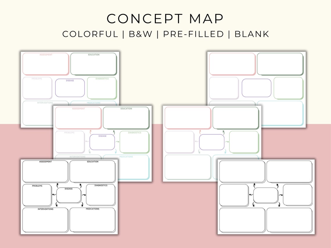 Nursing Concept Map Bundle | 5 Concept Maps | Nursing School Notes ...