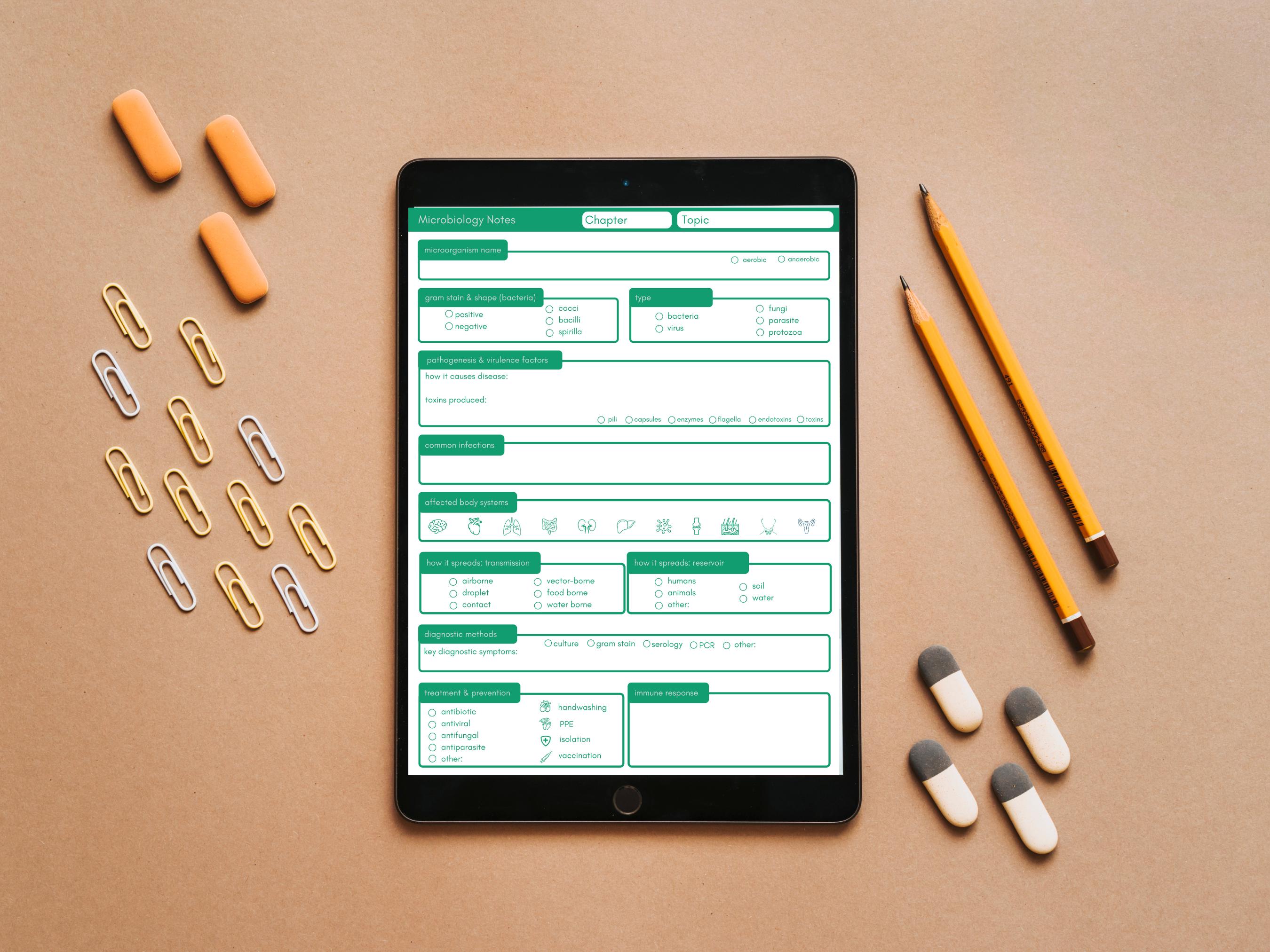 Microbiology Study Notes Template | Nursing Students | Science Major ...