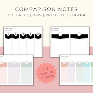 Nursing Concept Map Bundle | 5 Concept Maps | Nursing School Notes ...