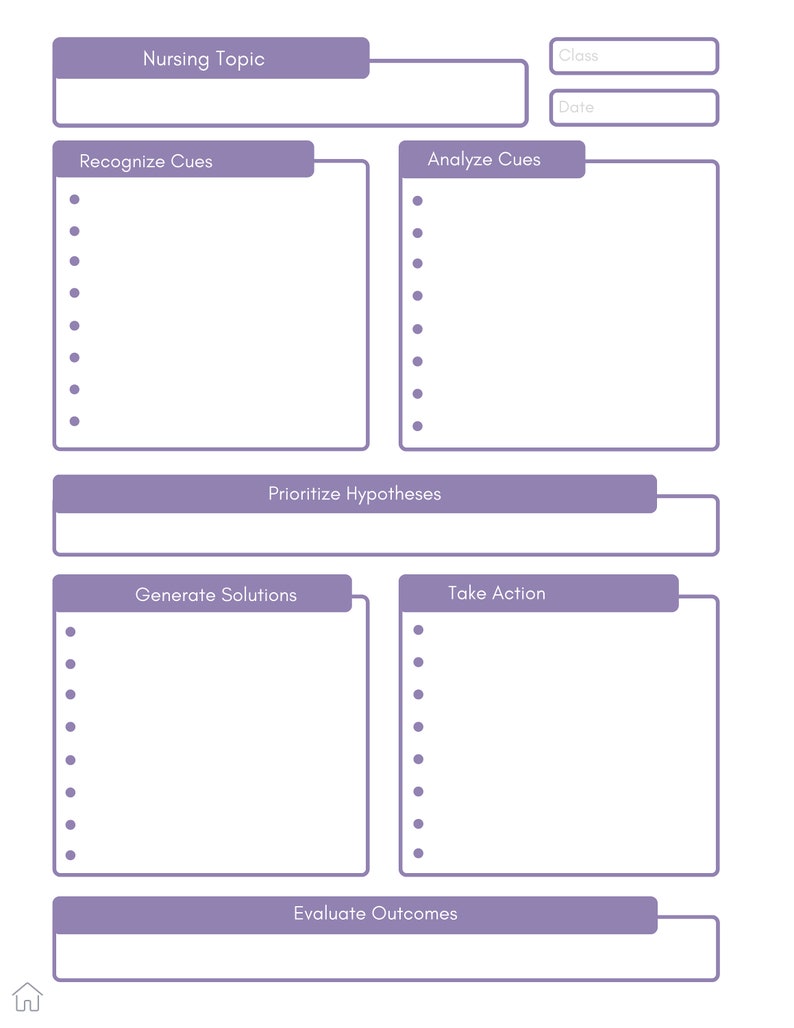 Digital Nursing School Student Clinical Judgment Workbook | 130+ Pages ...