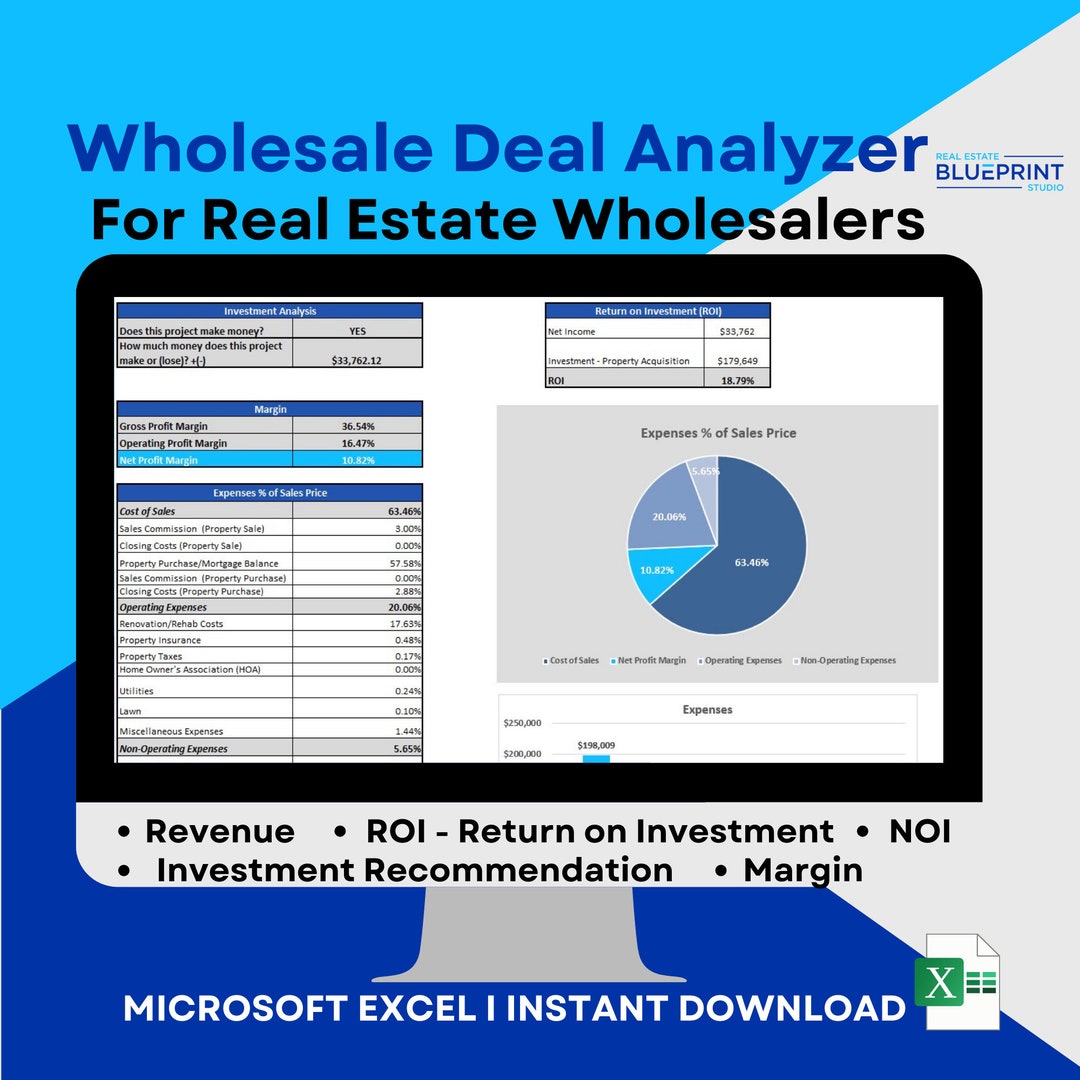 Real Estate Wholesale Deal Analyzer L Excel Spreadsheet L Investment ...