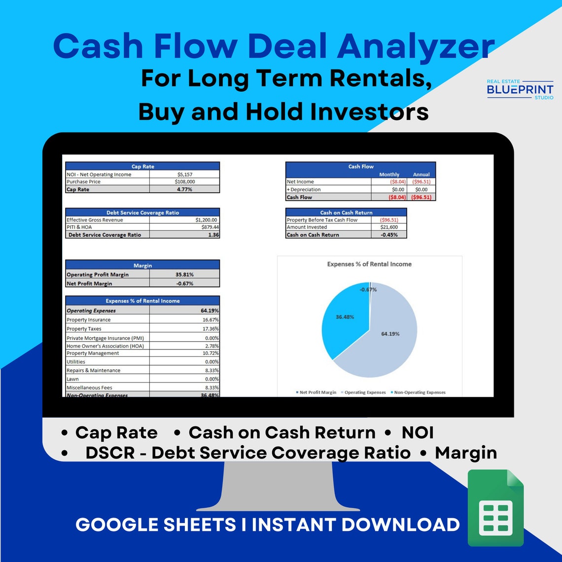 Cash Flow Deal Analyzer Template L Cash Flow Google Sheets L Real ...