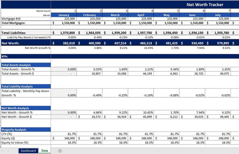 Net Worth Tracker Spreadsheet for Microsoft Excel L Net Worth Dashboard ...