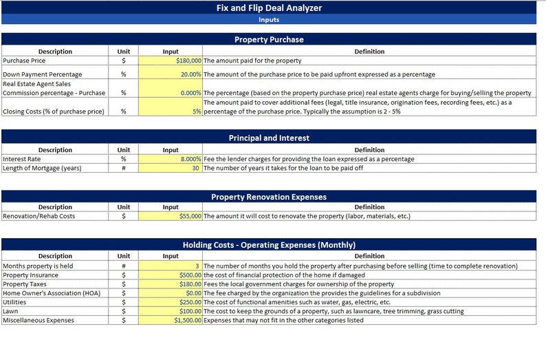 Fix and Flip Deal Analyzer Template for Google Sheets Spreadsheet L ...